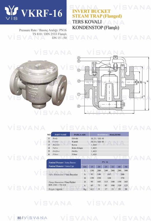 Bẫy Hơi Gầu Đảo Mặt Bích Model VKRF | Hiệu Visvana Thổ Nhĩ Kỳ