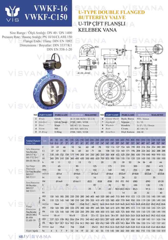 Van Bướm Tay Quay Mặt Bích Model VWKF | Hiệu Visvana Thổ Nhĩ Kỳ