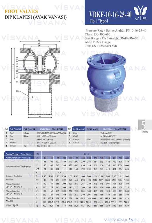 Rọ Bơm Gang Mặt Bích Model VDKF | Hiệu Visvana Thổ Nhĩ Kỳ