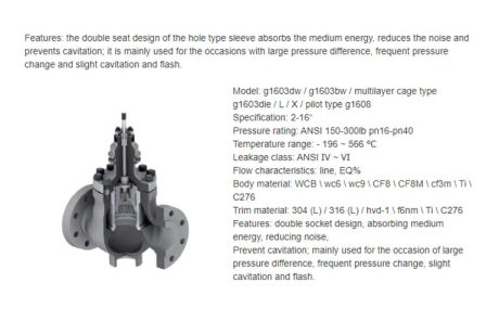 Van Điều Khiển Dạng Lồng | Hiệu Baoding Trung Quốc